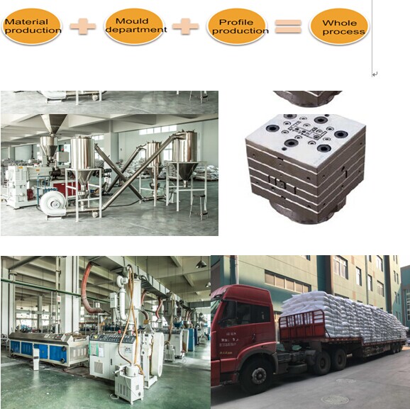 Factory Tour - Tongxiang Small Boss Special Plastic Products Co., Ltd.